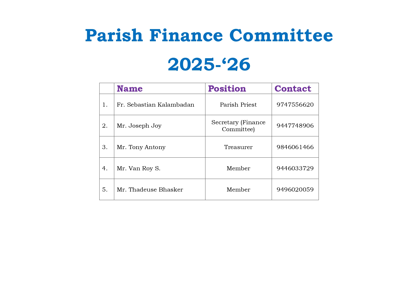 Finance Committe - Sahayamatha Church, Manacaud, Thiruvananthapuram