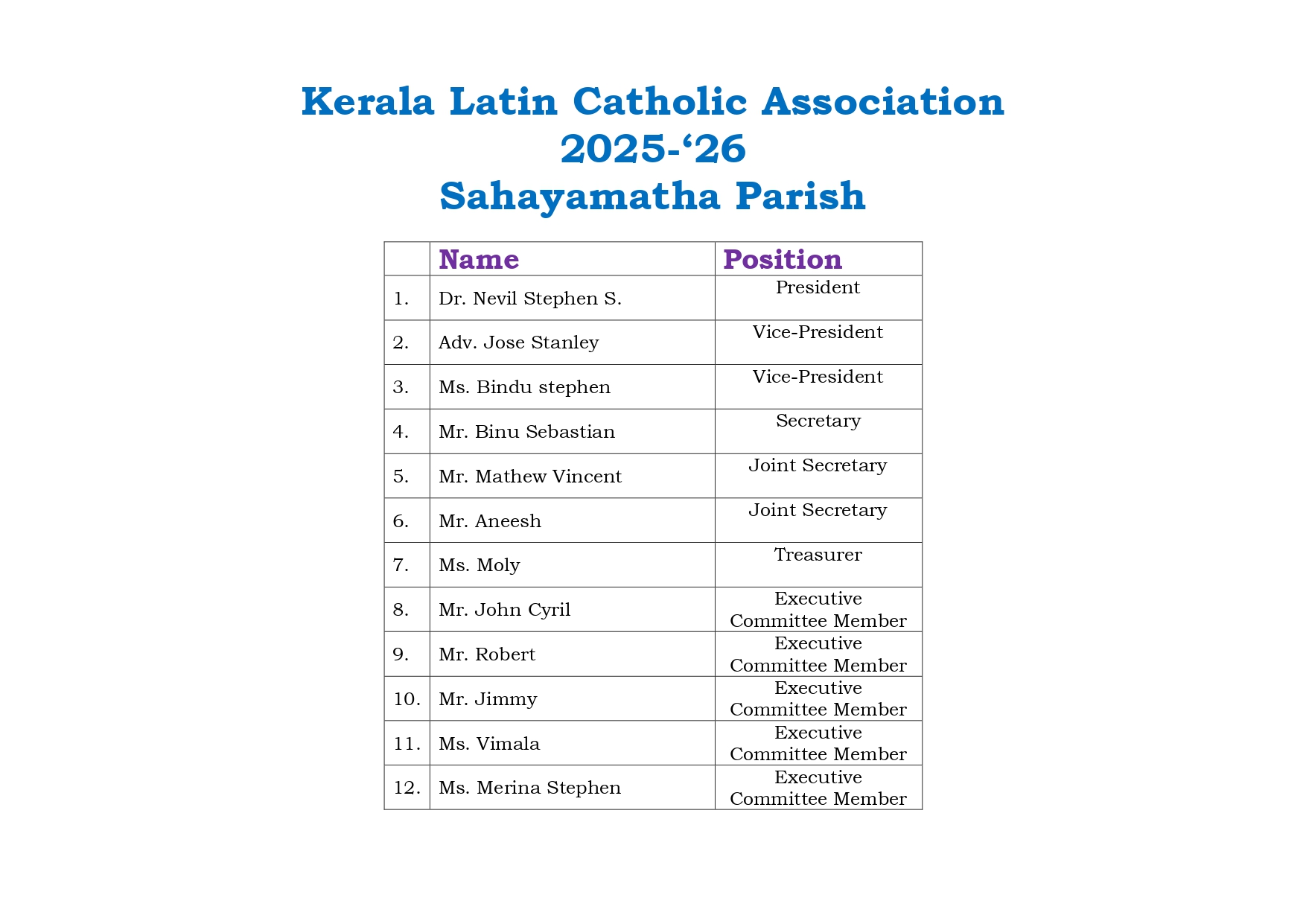 KLCA – Sahayamatha Church, Manacaud, Thiruvananthapuram